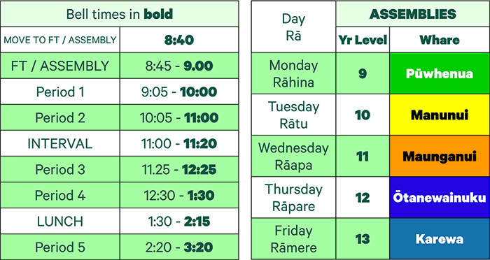 Timetables | Otumoetai College Tauranga | New Zealand